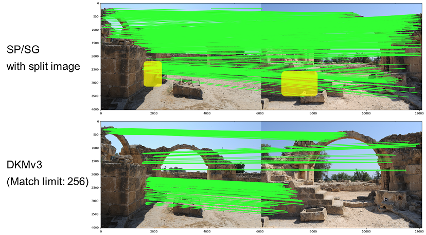 Kaggle图像匹配大赛TOP方案分享【附金牌开源代码】_image matching challenge 2025-CSDN博客