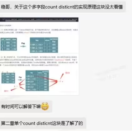 开发实战角度：distinct实现原理及具体优化总结_hive distinct原理-CSDN博客