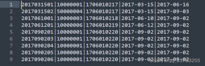 DMFLDR实践_达梦 导出控制文件 增加过滤条件-CSDN博客