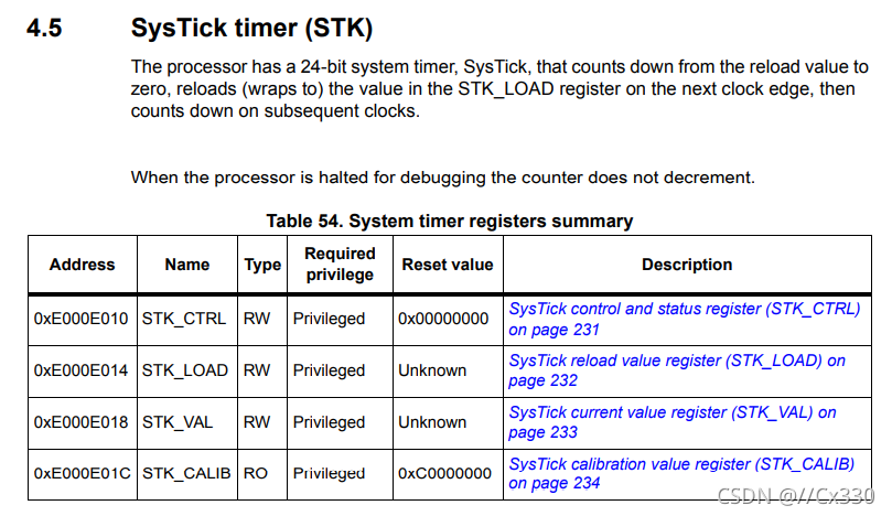 STM32F429入门（十六）：SySTick_stm32f429 systick-CSDN博客
