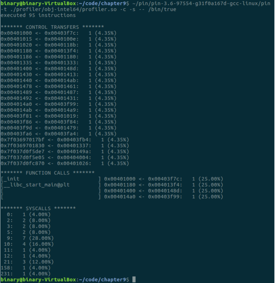 逆向工程 Linux 二进制分析（4）：二进制插桩分析linux 二进制分析4二进制插桩分析 Csdn博客 4479
