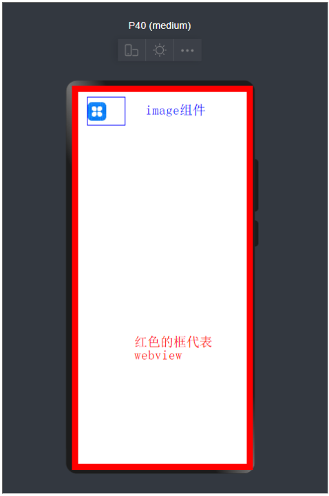 【HarmonyOS】【Demo】【JAVA UI】 鸿蒙怎么在Webview上添加组件_鸿蒙webview加载链接-CSDN博客