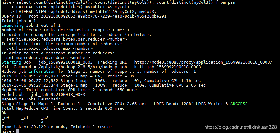 Hive详解之lateral view、视图和索引_hive lateral view-CSDN博客