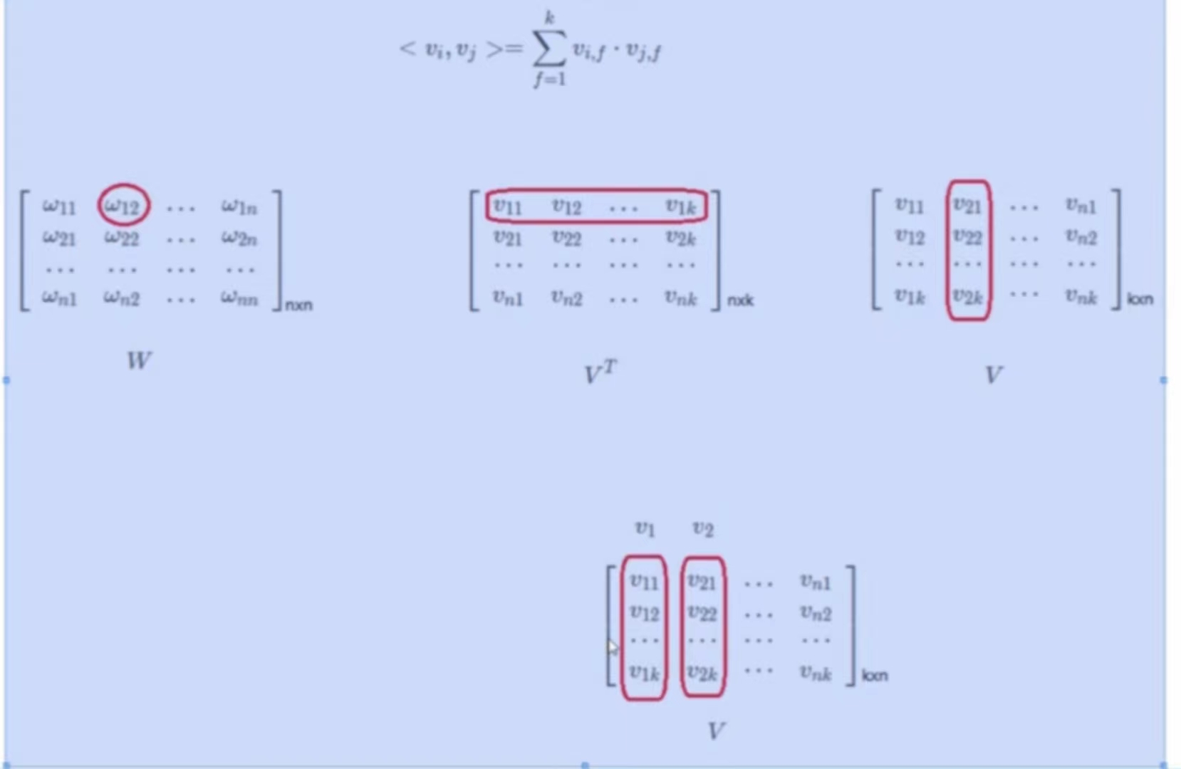 【推荐系统】DeepFM模型_tensorflow deepfm推荐系统-CSDN博客