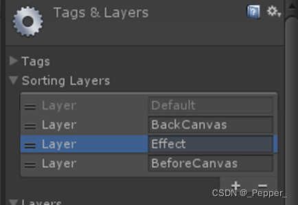 UnityUI系统详解：从OnGUI到UGUI，及Canvas与交互机制-CSDN博客