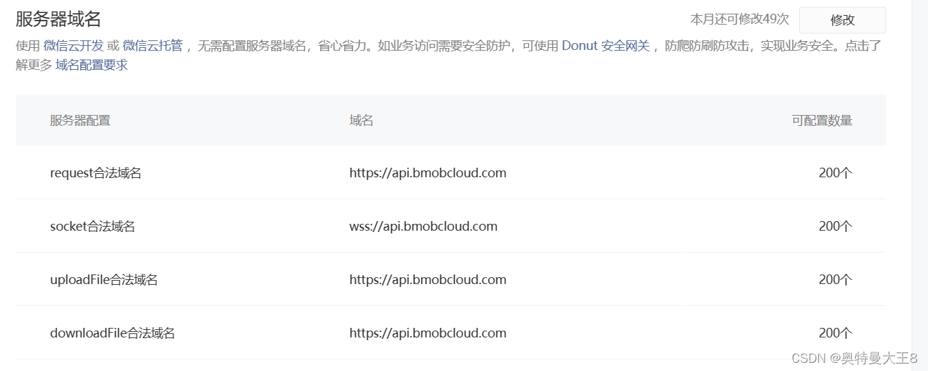第八章总结-CSDN博客