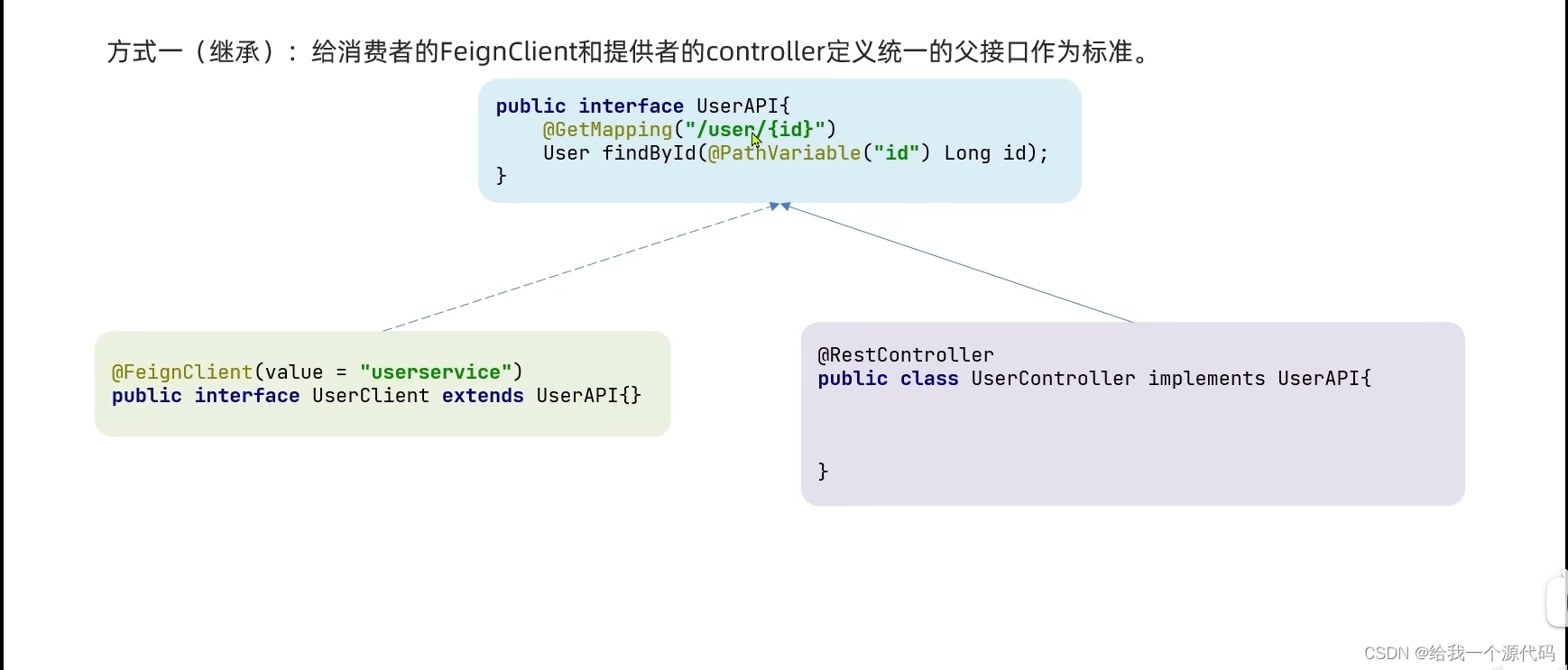 Feign入门与最佳实践-CSDN博客