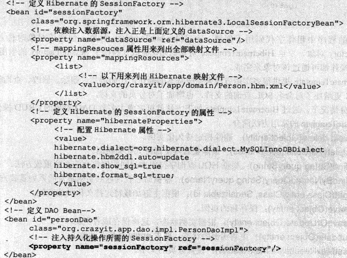 轻量级Java_EE企业应用实战-Spring整合Hibernate_java spring hibernate 如何开发企业级应用-CSDN博客