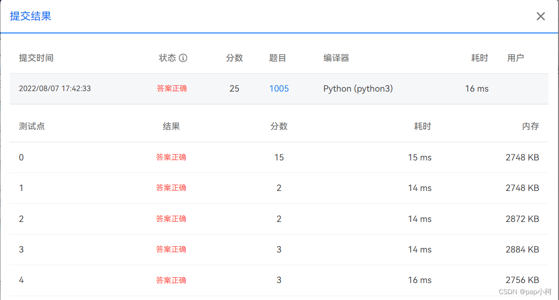 PTA 1005 继续(3n+1)猜想(Python版)_1005ptapython-CSDN博客