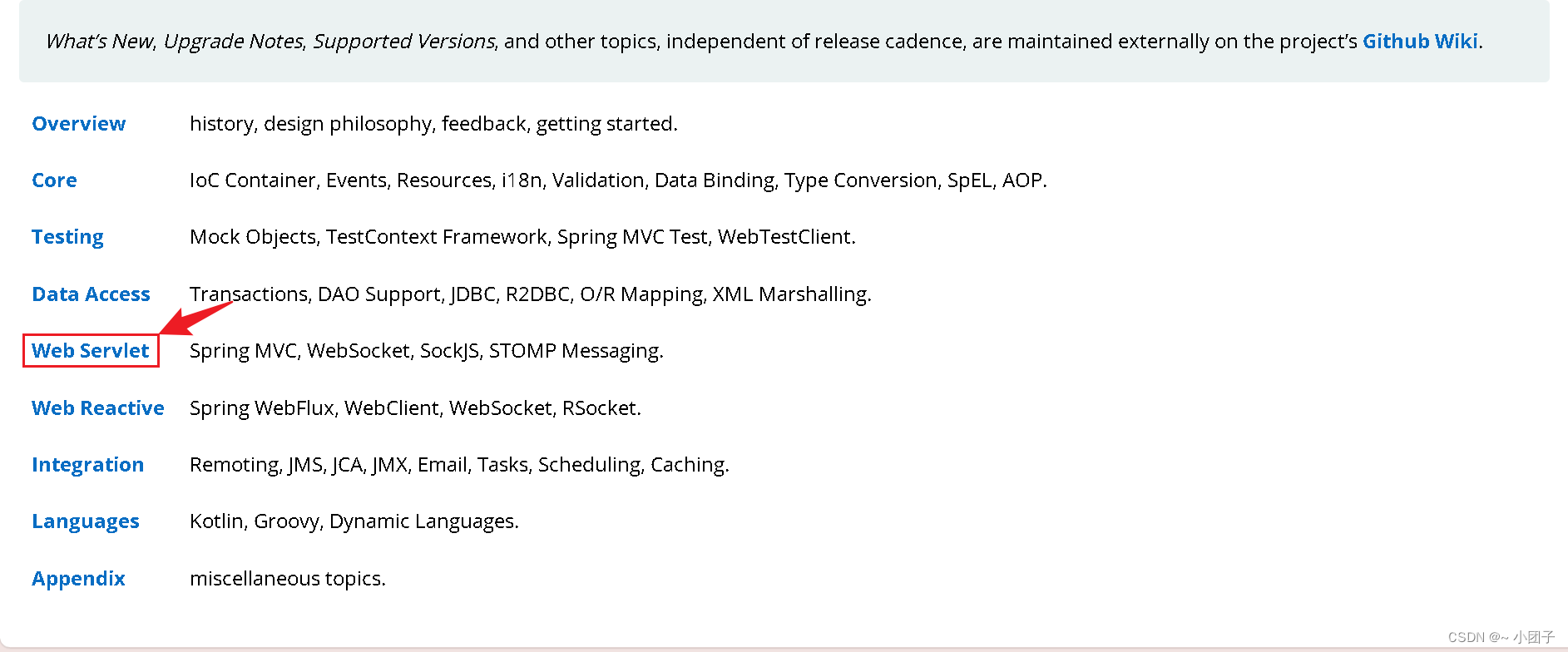 SpringMVC系列一: 初识SpringMVC_springmvc默认机制放入request域-CSDN博客