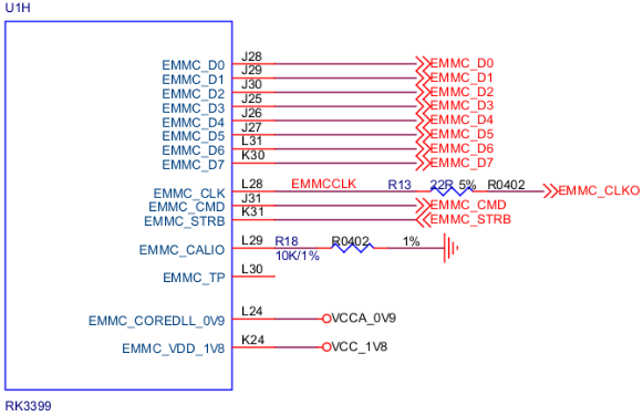汽车IVI中控OS Linux driver开发实操（十九）：Nand Flash驱动的实现_嵌入式nand flash-CSDN博客