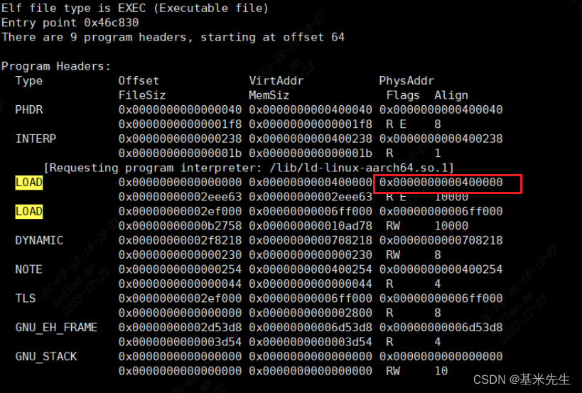 Linux性能分析_linux pref-CSDN博客