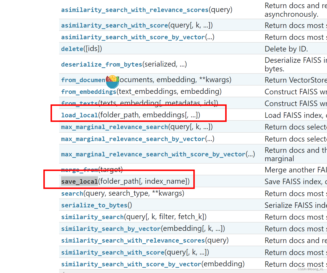 langchain_community FAISS保存与加载faiss index_深度学习-CSDN专栏