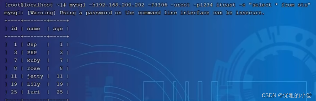 MySQL数据库之管理工具（上）_n11数据库管理工具-CSDN博客