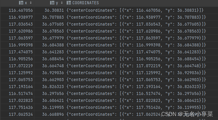 mysql jsonobject应用_mysql json object-CSDN博客