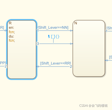 Stateflow有限状态机的学习笔记_stateflow中的en和du的区别-CSDN博客