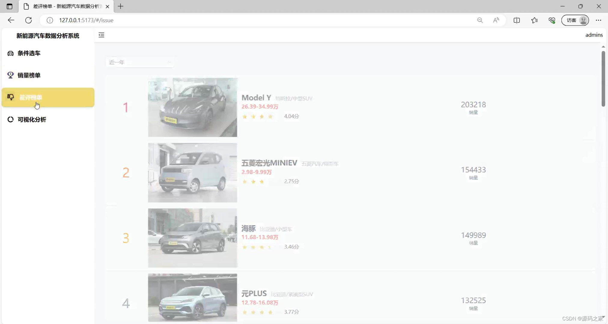 毕业设计:python新能源汽车数据分析可视化系统django框架(源码文档)python源码之家 2048 Ai社区