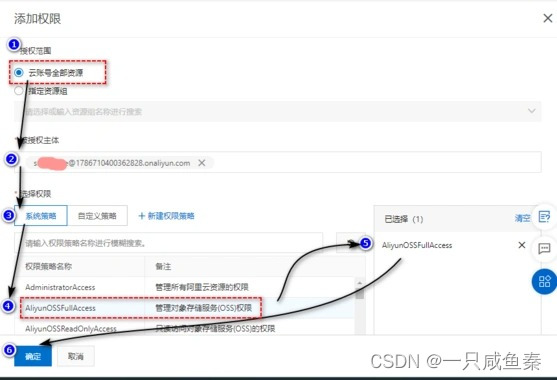 阿里云OSS对象存储服务_ossclient.putobject-CSDN博客
