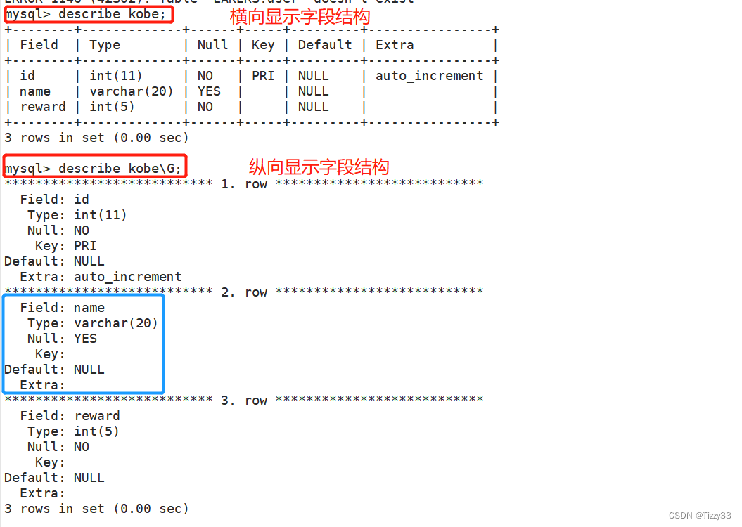 Mysql结构以及数据管理(增删改查)mysql数据库的结构和数据做版本管理 Csdn博客