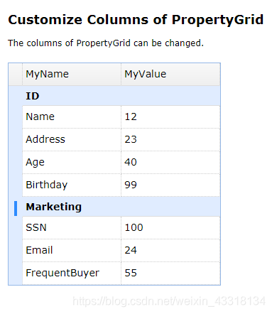 EasyUI框架03——DataGrid - GroupView_datagrid-groupview.js-CSDN博客