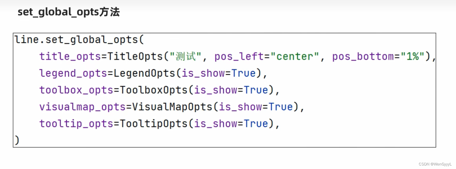 Python中的JSON处理与pyecharts折线图示例-CSDN博客