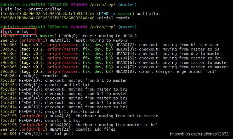 Git命令详解（git status、git log、git commit、git stash）-CSDN博客