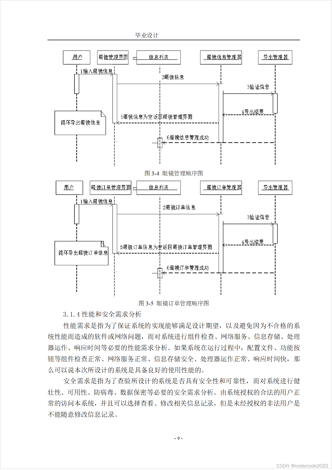 基于ssm视康眼镜网店销售系统的设计与实现-CSDN博客