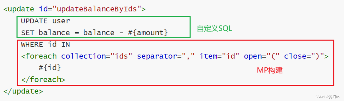 MybatisPlus框架--黑马笔记_黑马mybatisplus-CSDN博客