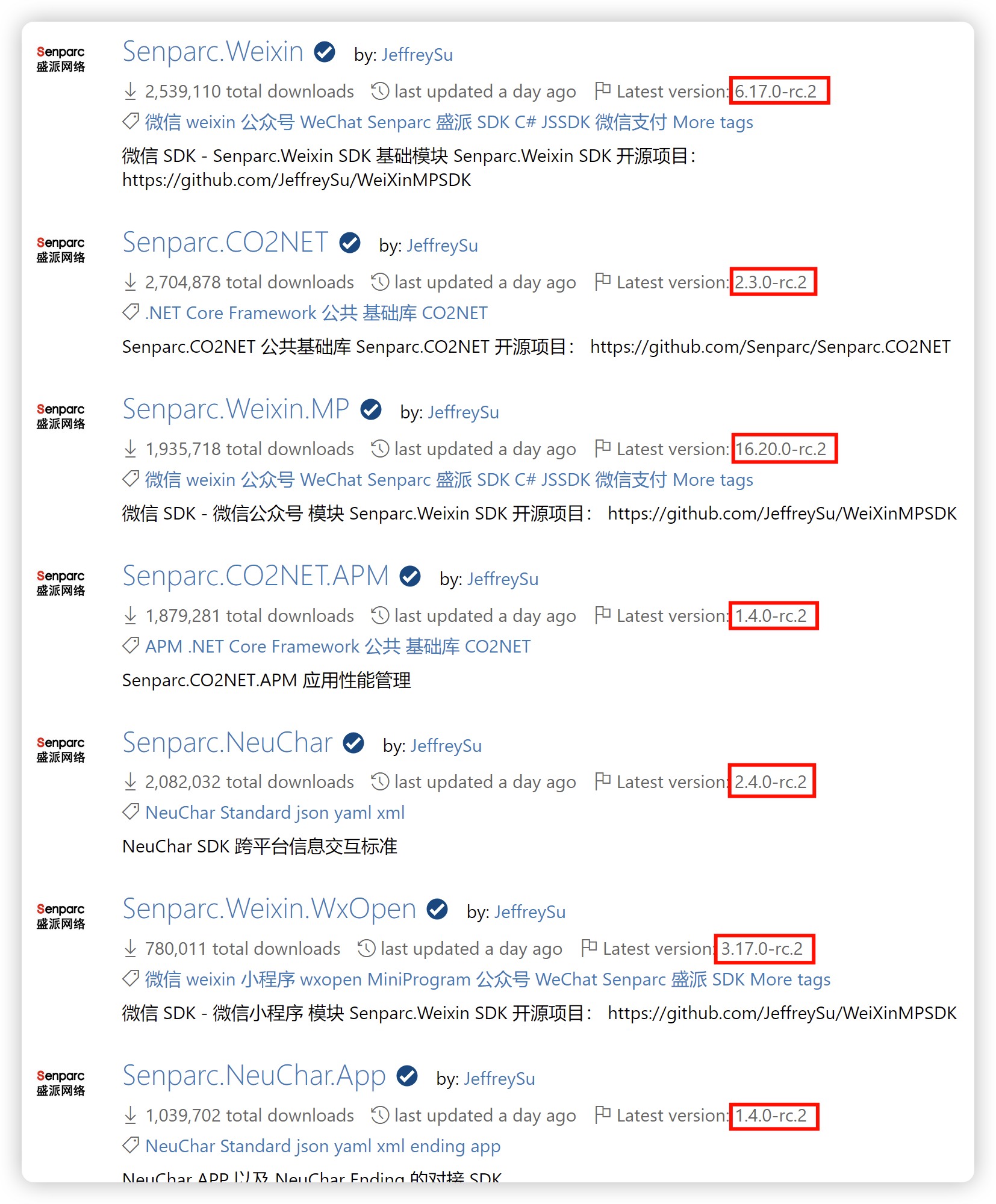 Senparc 基础库全面适配 .NET 8.0_senparc.co2net-CSDN博客