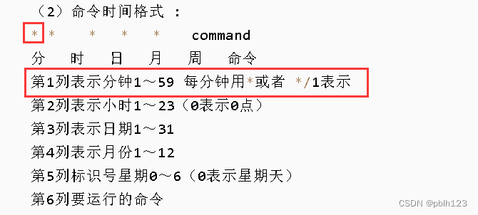 2023spark实验二十七：linux中crontab（定时任务）命令详解及使用教程crontab命令详解 Csdn博客