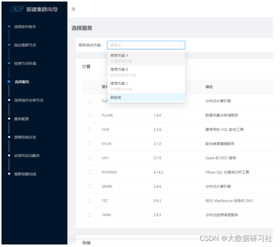 新⼀代USDP开源套件，可替代CDH的免费大数据套件平台及架构选型_cdh的替代-CSDN博客