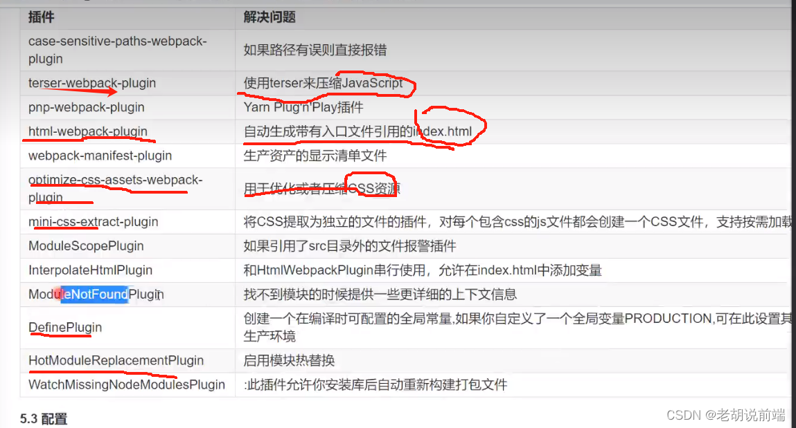 webpack面试 webpack,grunt ,gulp区别。 loader和plugin区别？sourceMap是什么？-CSDN博客