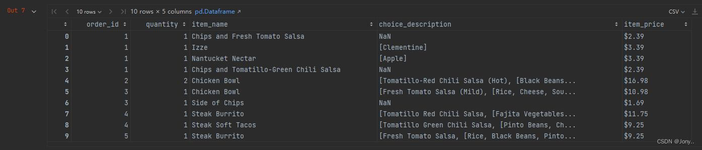 探索Chipotle快餐数据_chipotke.csv源文件-CSDN博客