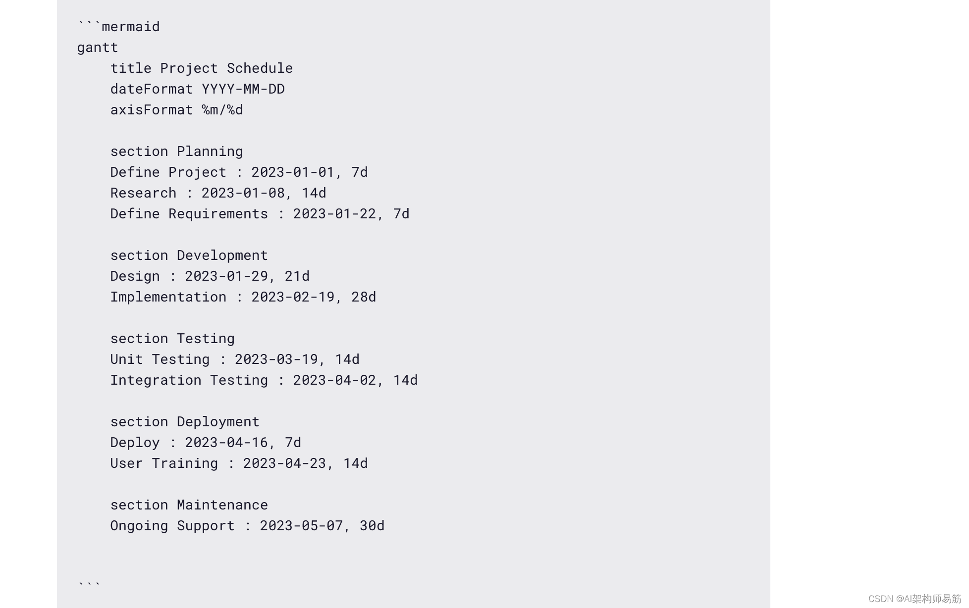 如何使用 Mermaid、GitHub 和 VSCode 用代码创建关系图三_vscode mermaid-CSDN博客