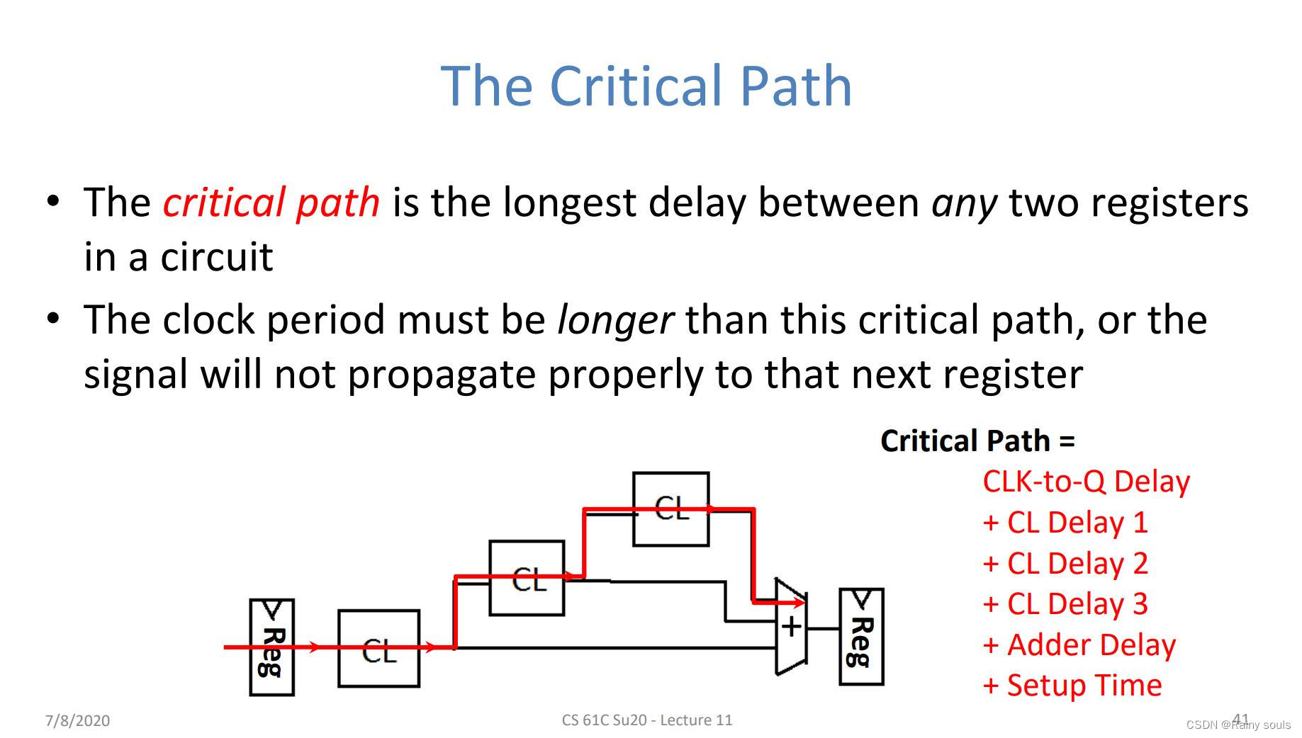 CS61C硬件和CPU设计部分笔记(个人记录向)-CSDN博客