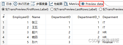Kettle（八）：转换控件(Concat fields、值映射、增加常量、增加序列、字段选择)、流程控件（Switch / case、过滤字段）、连接控件（记录关联（笛卡尔输出）、记录集连接 ...