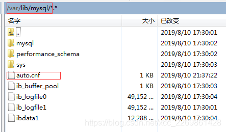 mysql 启动报Initialization of the server's UUID failed because it could not be read from the auto ...