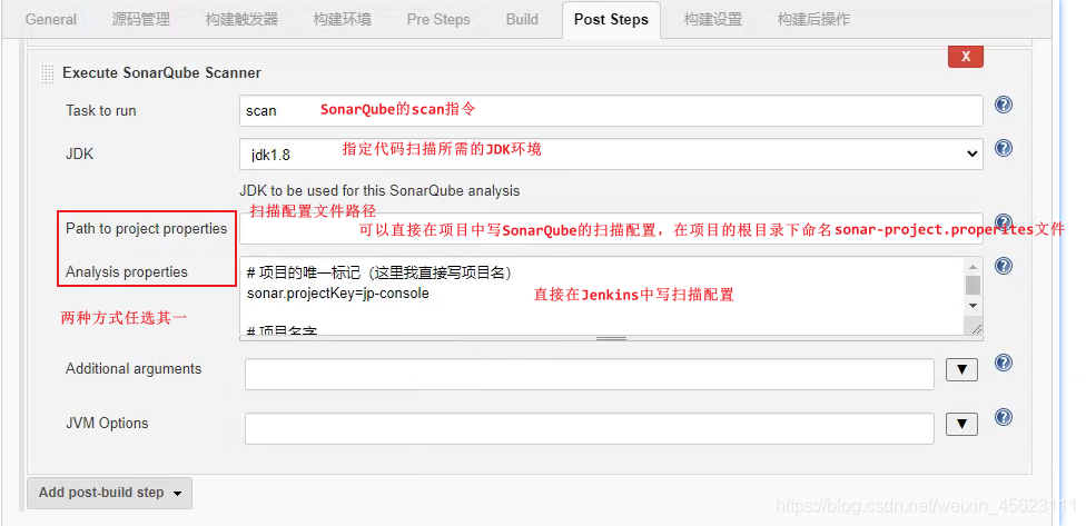 Jenkins+GitLab+SonnarQube搭建CI/CD全流程_cicd集成sonar 流程图-CSDN博客