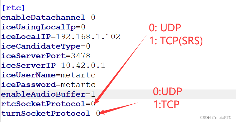 metaRTC新增SRS的WebRTC over TCP和turn的TCP支持_matertc srs-CSDN博客