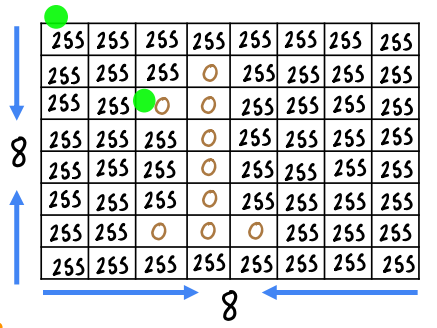 【Machine Learning】02-Advanced Learning Algorithms_agi algorithms-CSDN博客