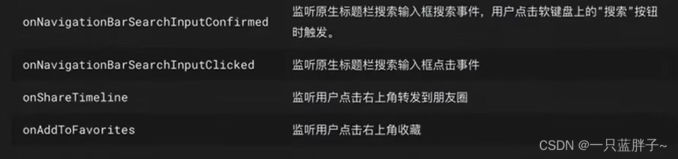 Uni-app快速入门+项目实战_uniapp-CSDN博客