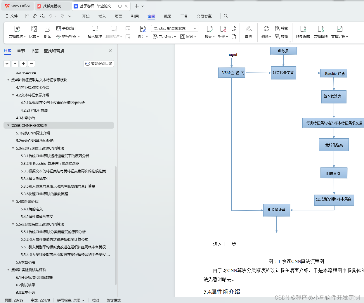 基于卷积神经网络的文本分类的设计与实现 毕业论文任务书项目源码及数据库文件及数据本科毕业论文 基于卷积神经网络的 Csdn博客
