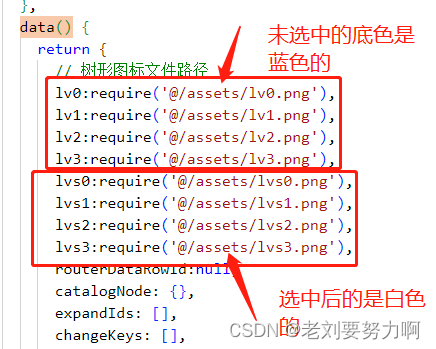antd-tree Ant Design 树形 Tree 树形控件 更换图标，更换选中和非选中图标样式_ant design a-directory-tree 和a-tree-CSDN博客