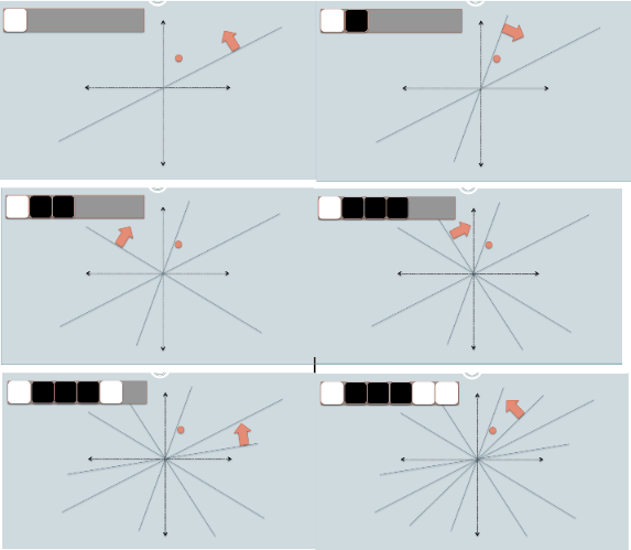 locality sensitive hashing(LSH)原理和具体实现_alsh局部敏感-CSDN博客