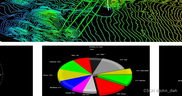 ProEssentials 9.8.X 注册版-2022-CSDN博客