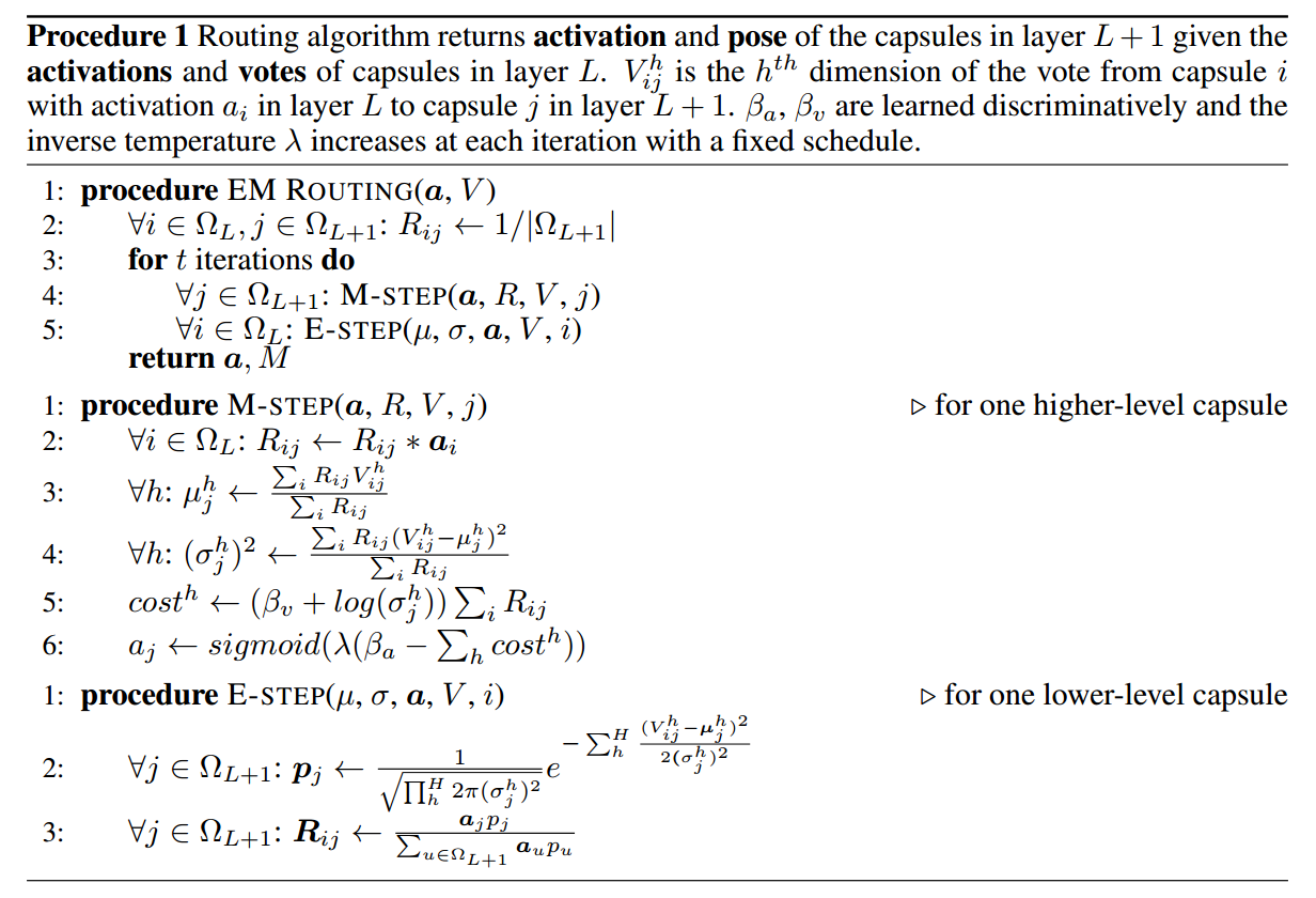 深度学习课程笔记（十二） Matrix Capsule-CSDN博客