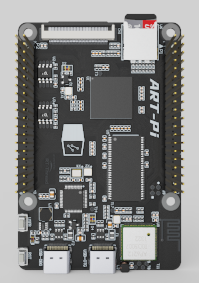 ART-Pi 电路原理图浅析_art-pi开发板原理图-CSDN博客