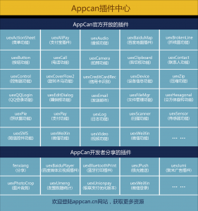 无开源不靠谱! AppCan将开源开放进行到底-CSDN博客