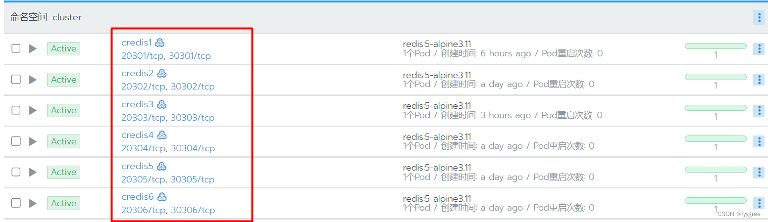 使用rancher部署redis集群并且解决pod重启ip改变导致的redis集群问题_cluster-announce-ip-CSDN博客