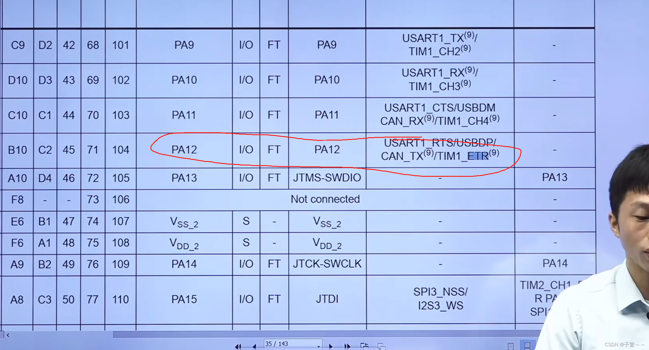 STM32---定时器_stm32 pulse on compare-CSDN博客